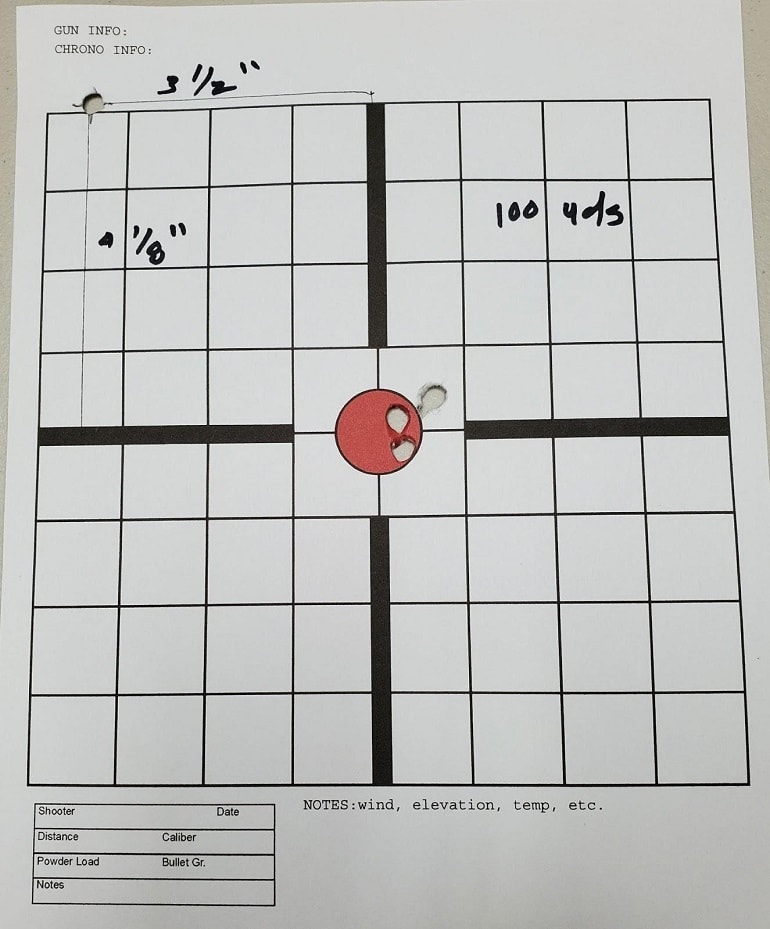 How To Zero A Rifle Scope At 100 Yards | Beginners Guide [2021]