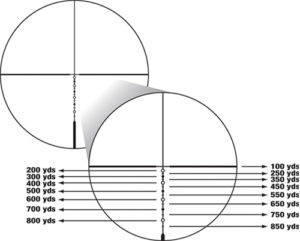 14 Best Scopes for 308 Rifle [Long Range & Budget]