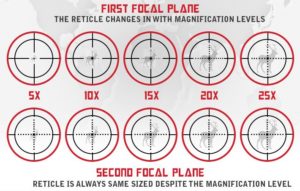 First Focal Plane vs Second Focal Plane Scope Which One is The Best?