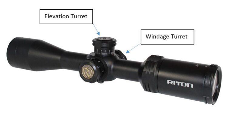 How To Adjust A Rifle Scope In Easy Way | [2022 Best Begginer's Guide]