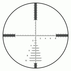 How To Use A Rifle Scope Easily | Step by Step Guide [2021]